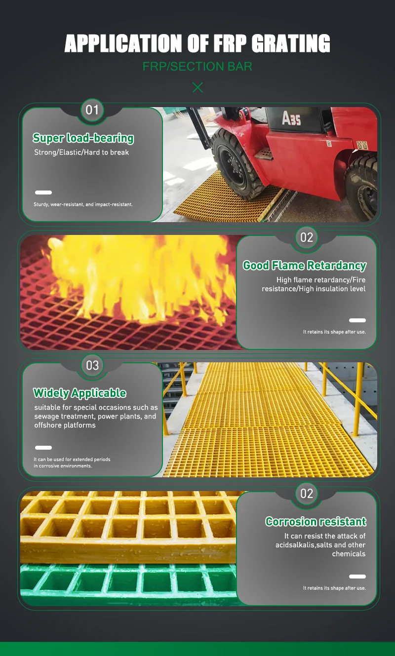 SU Tree Frp Grating Fiberglass FRP Panel Different Sizes and Colors Can ...