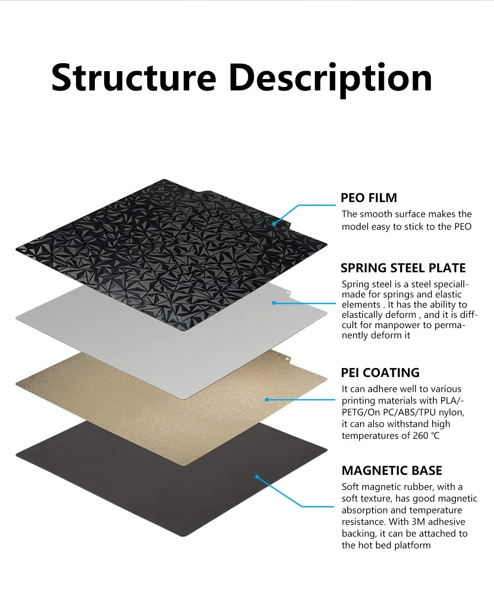 Bassen3d Peo Sheet Double Sided Peo + Textured Pei Build Plate For Bambu Lab X1 3d Printer - Buy ...
