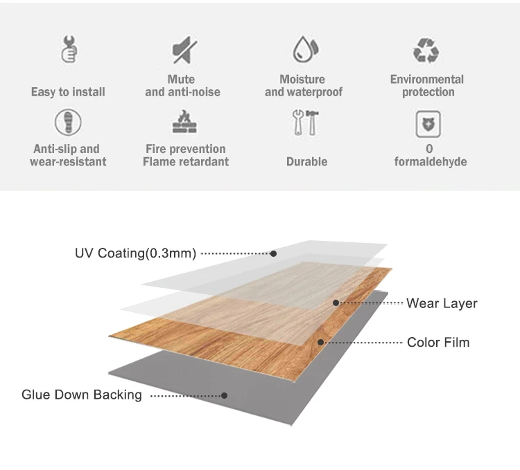 Plastic Core Artificial Wood Texture Vinyl Plank Flooring