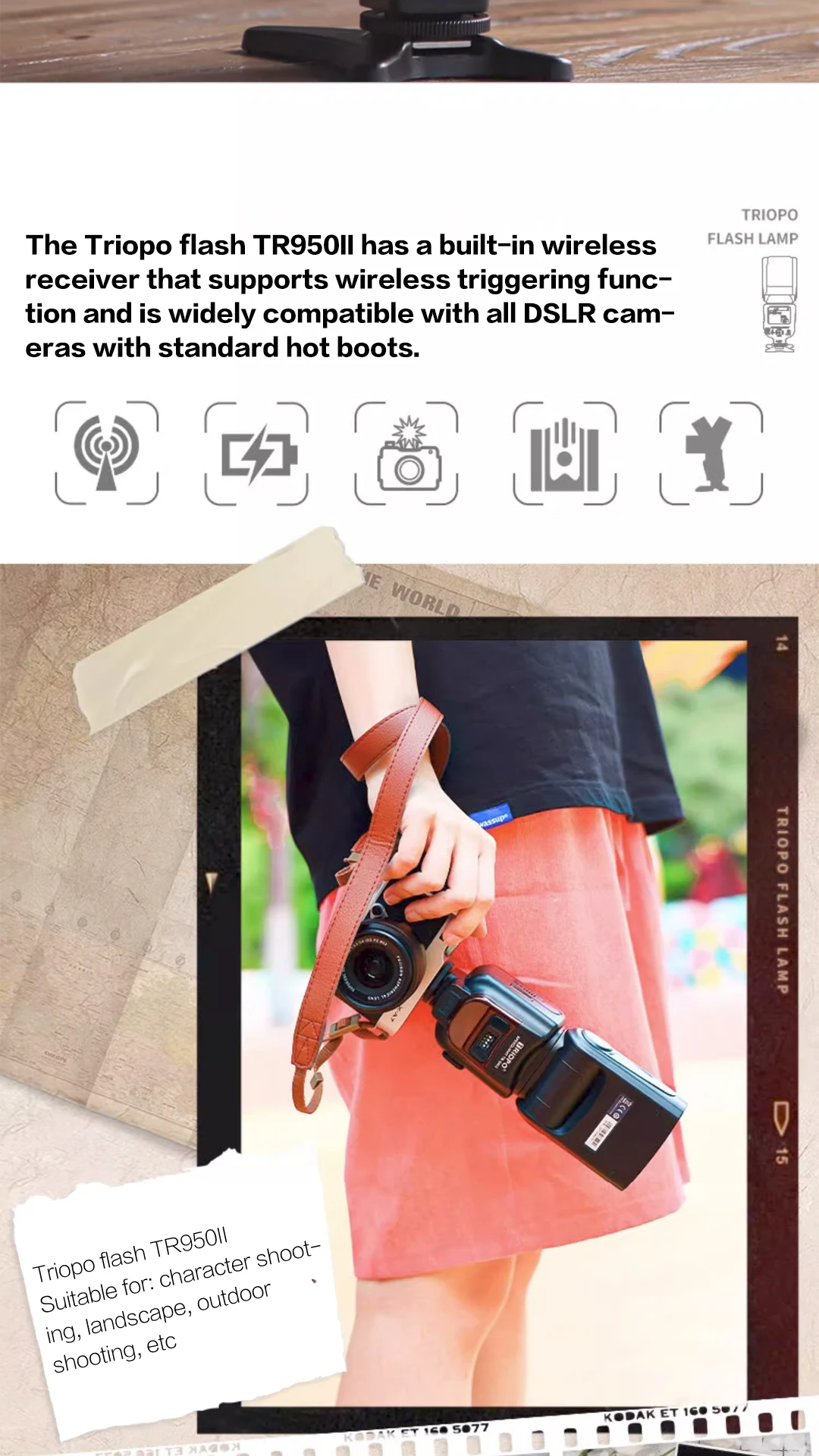 TRIOPO TR-950 II Camera Flash with G4 Trigger Transmitter