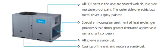 Midea Rooftop Package Complex Building Air Cooling Unit