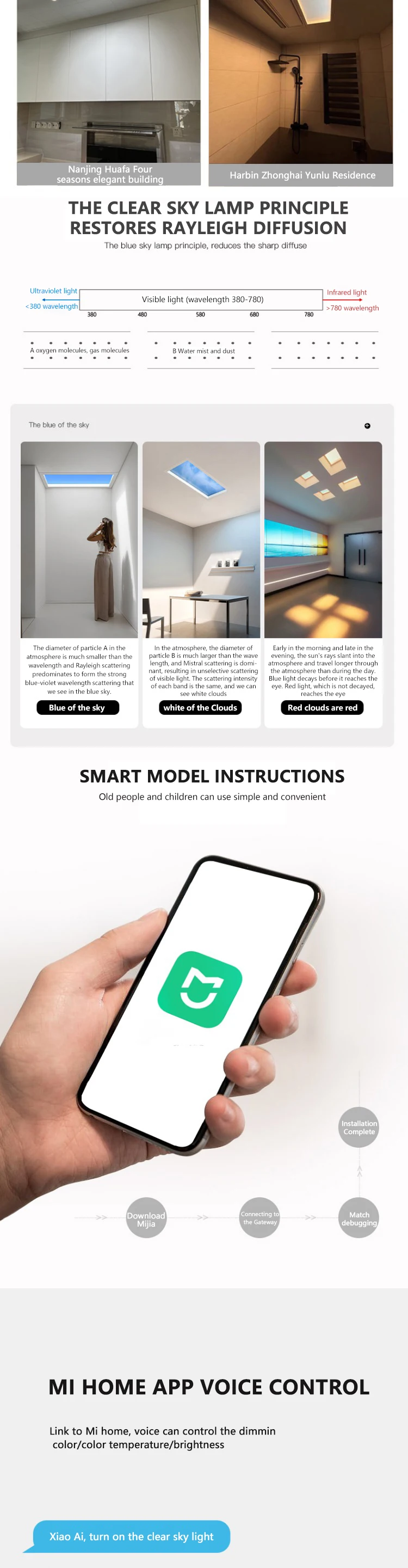 DGLUX Skylight Smart Home Light Toilet Corridor Living Room Kitchen ...