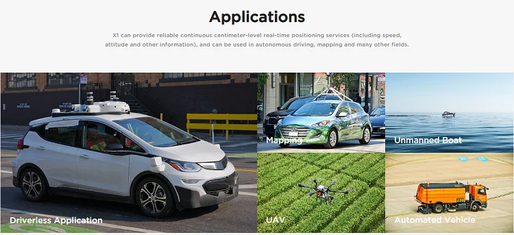 Bynav M20 GNSS High Precision Positioning GPS Module for Drones - OEM