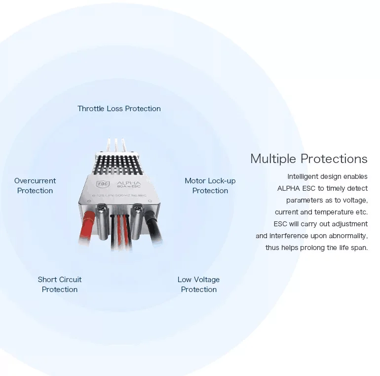 T-motor Alpha 80a 12s Power Dedicated Brushless Esc Speed Controller Rc ...