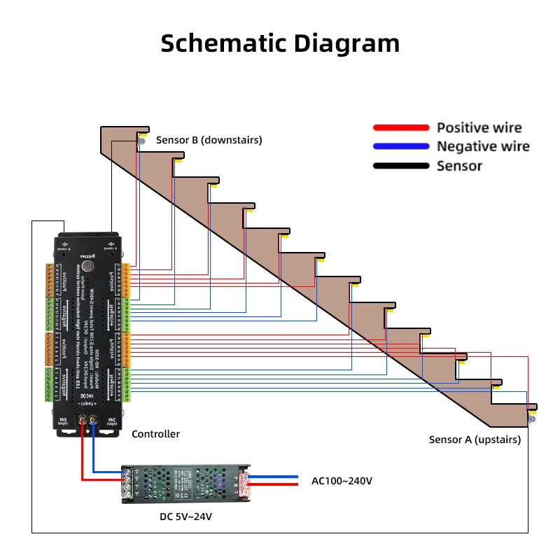 LED Stair Light Sensor Controller DC24V 32 Stair Light Induction Pir ...