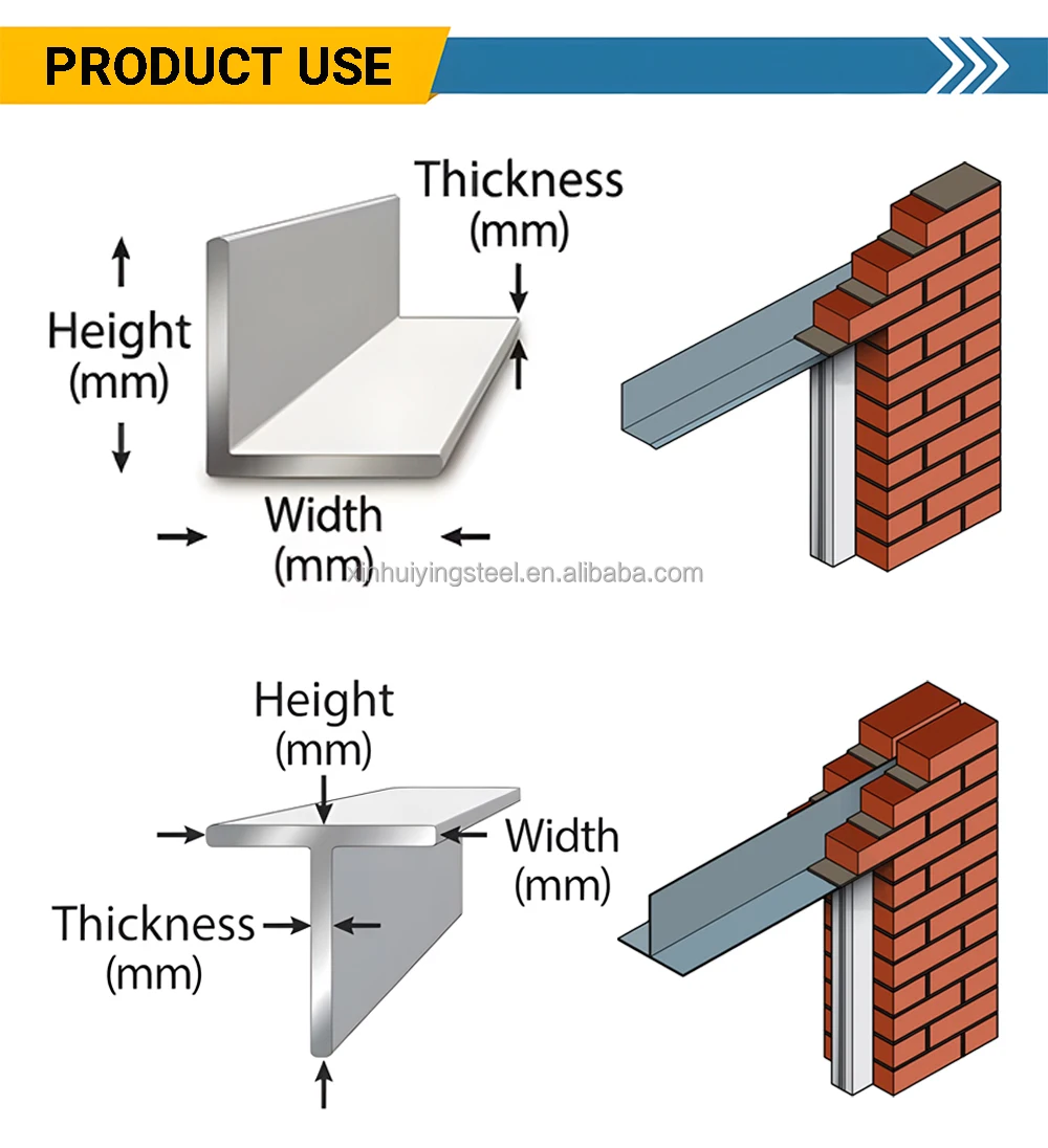 Galvanized Steel L Beam Window Lintel Angle Bar Equal Unequal Angle ...