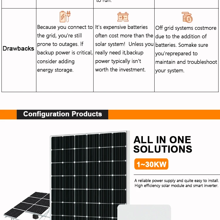 Popular Solar System Complete Kit 1kw 3kw 5kw 10 Kw Home Solar Energy ...