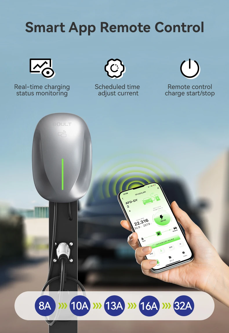 BOULT WP01 New Commercial Card Swiping Electric Charging Station AC 11. ...