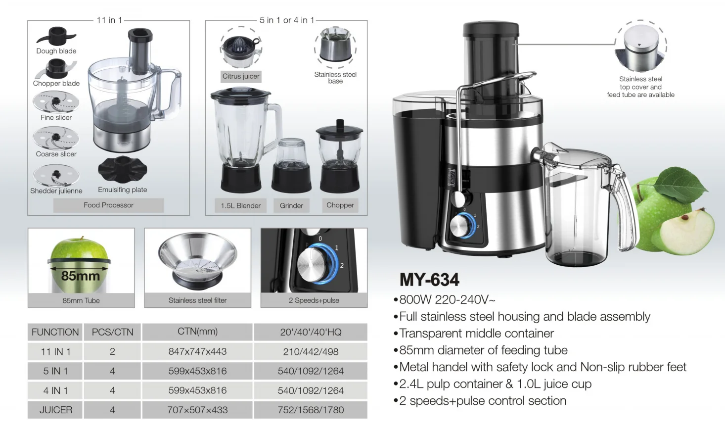 Factory Electric Juicer Blender New Design Centrifugal Juicer Extractor ...