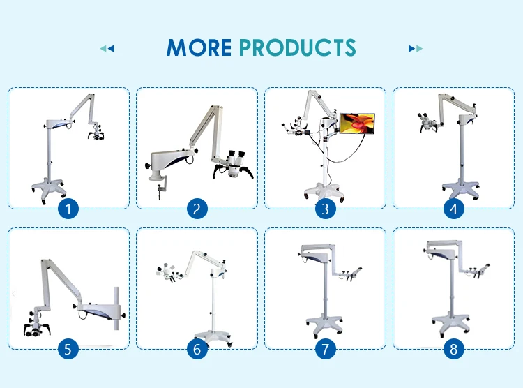 Hot Sale Surgical 4k Ophthalmic Microscope Camera For Ear-nose-throat ...