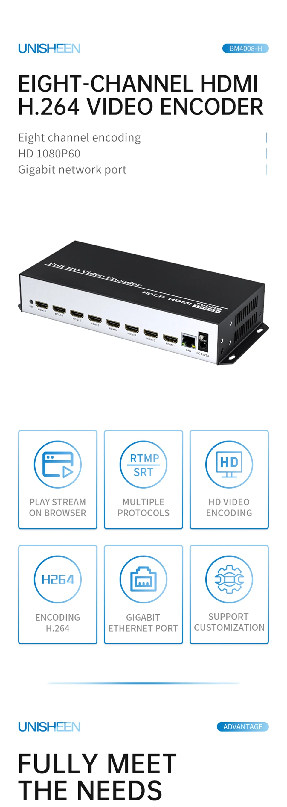 Unisheen 8 In 1 H.265 H.264 Hdmi To Ip Video Encoder 8 Channels Live ...