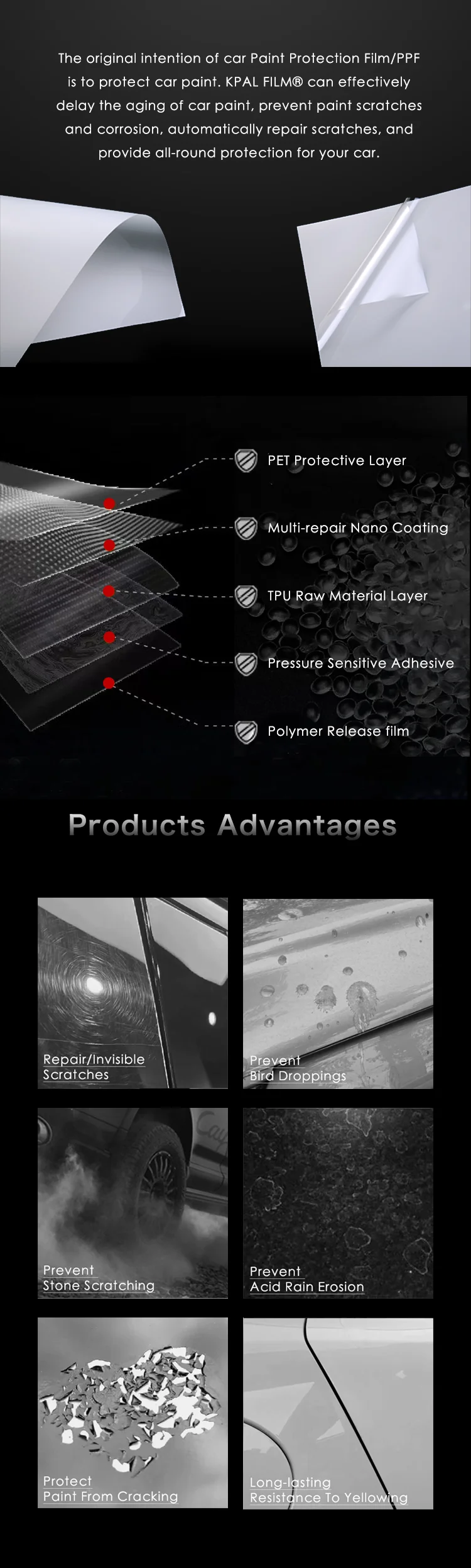 Kpal Self Healing Ppf Tpu Paint Protection Film Nano Coated Not ...