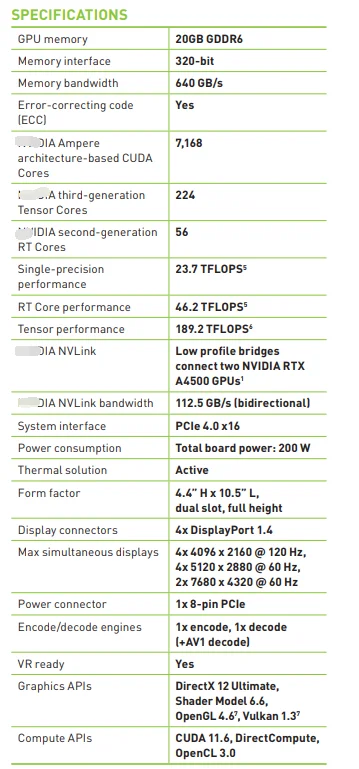 Original Rtx A6000 48g Rtx A6000 48g Gddr6 768gb/s Graphics Card Gpu Card For N-vidia Rtx A6000 ...