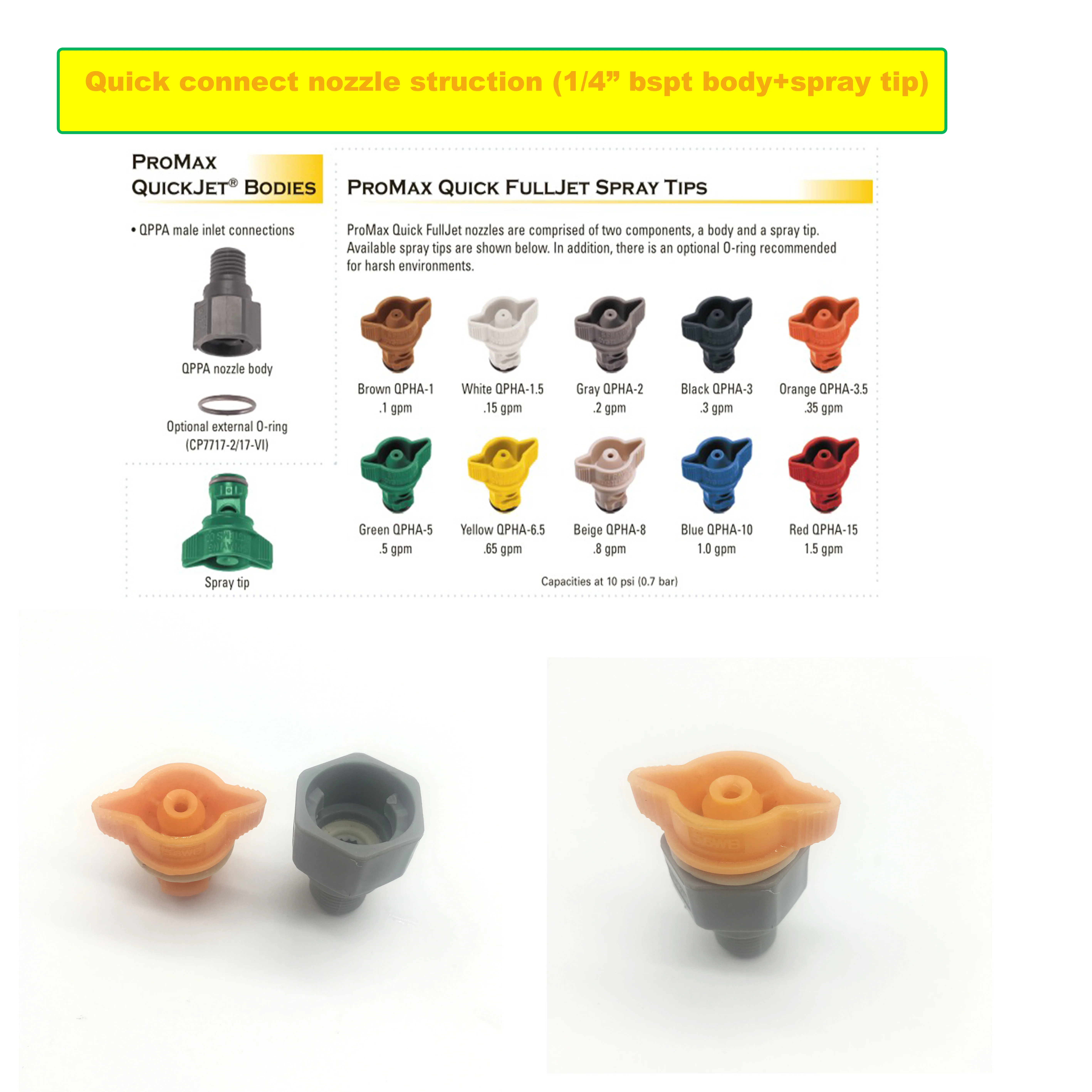 Quick Veejet Spray Nozzles - Efficient Coating Solutions