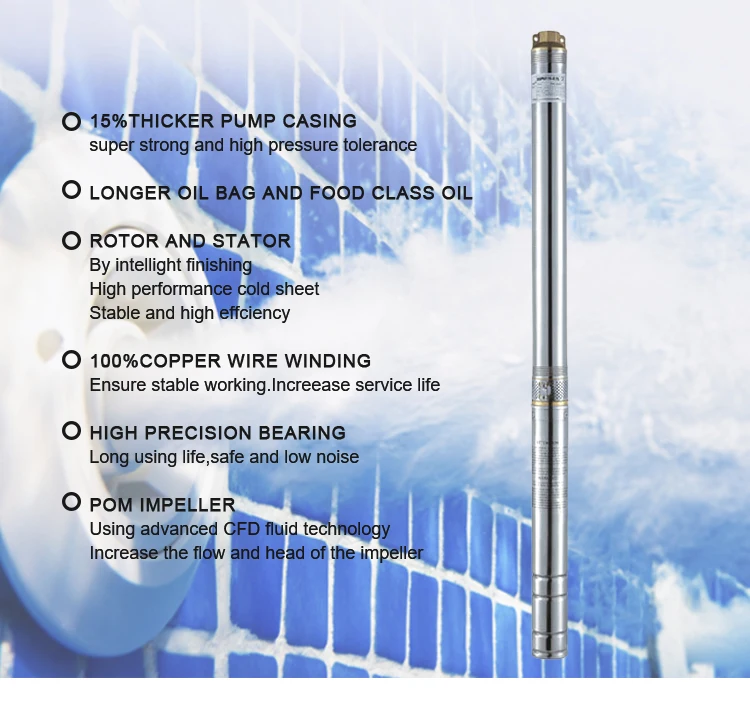 4 Inch 1.5HP Submersible Pump - High Efficiency Water Solutions