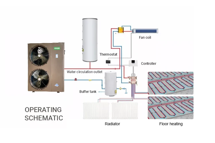 Monoblock Dc Inverters Low Temp Inverter R32 Air To Water Heat Pump Water Heater - Buy New ...
