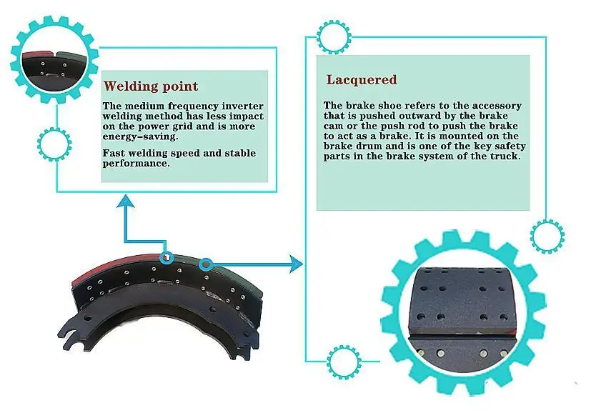 Kit Hino Mega Euso Mitsubish Brake Lining 47441-9650 Mc828747 Mc832472 ...