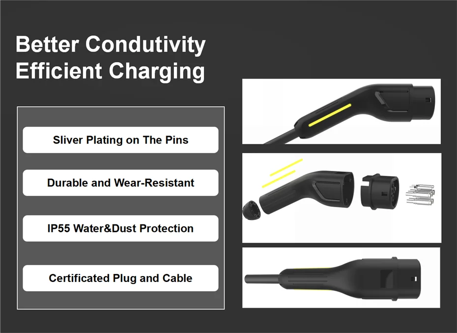 SENKU OEM 32A EV Cable - 7.3kw Type2 Charging Plug with 5m Cable