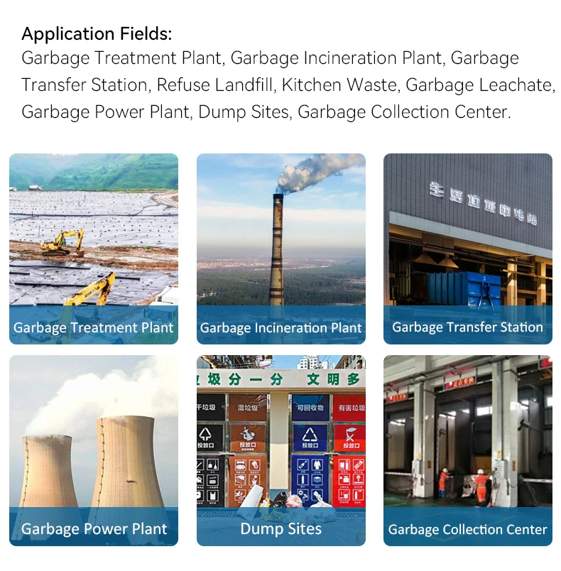 Industrial Sewage Sludge Deodorant, Ammonia, Hydrogen Sulfide ...