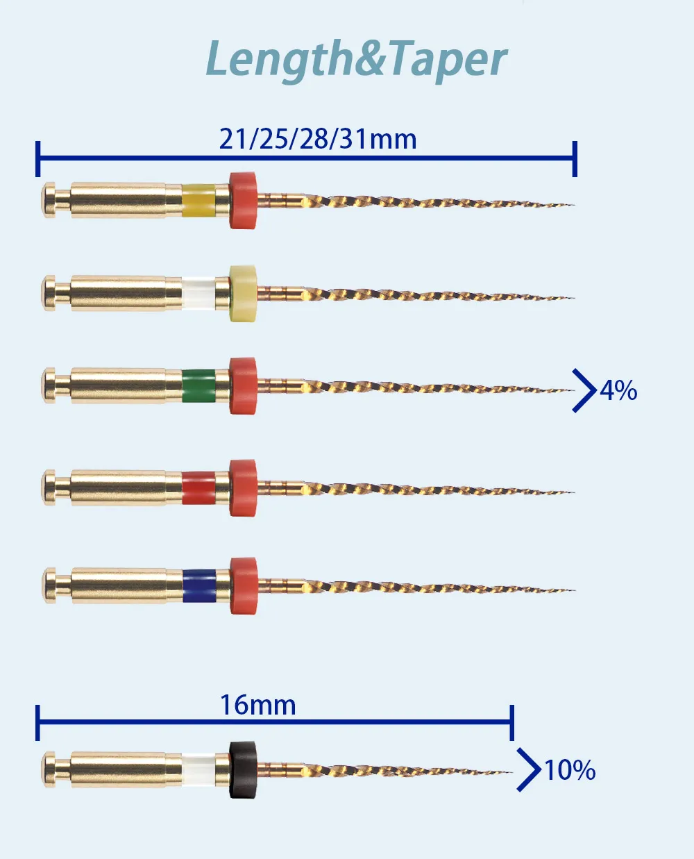 Dental File Root Canal Taper Endodontic File Heat Activated Rotary File ...