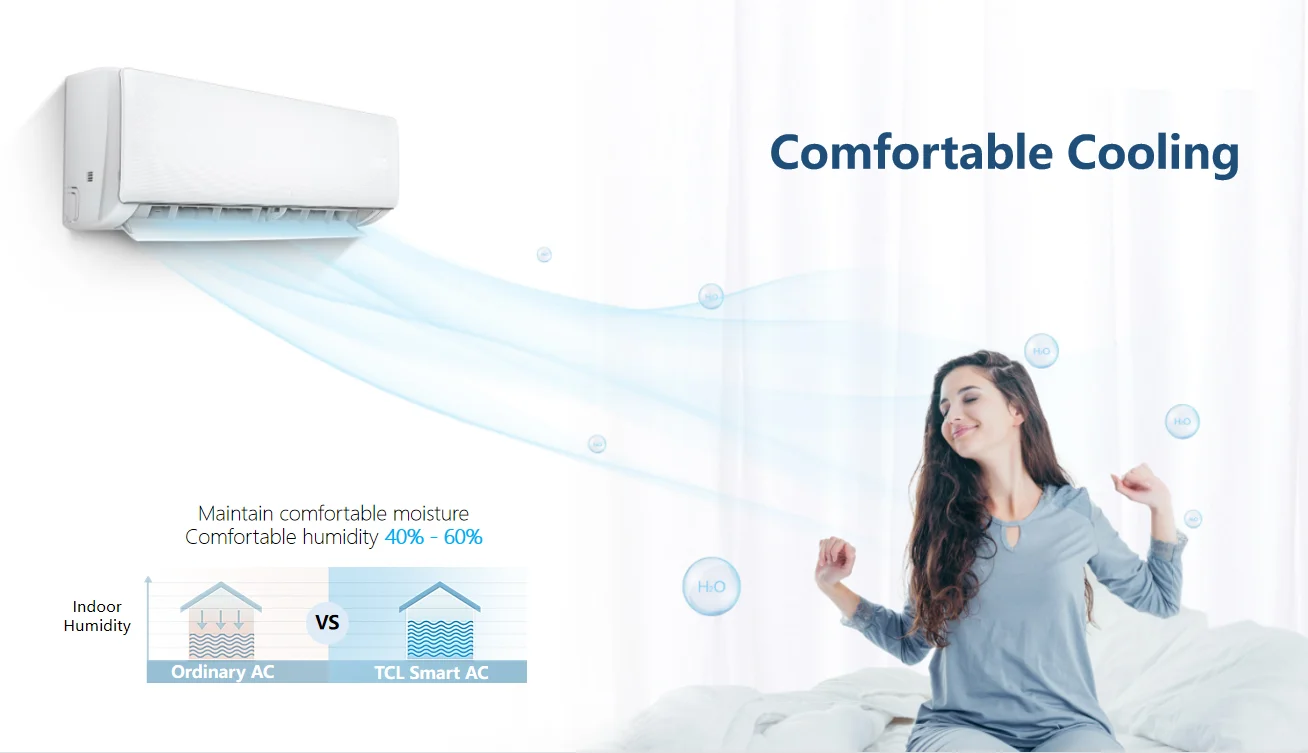 Wall Mounted Split Air Conditioners Mini Split Aire Acondicionado ...