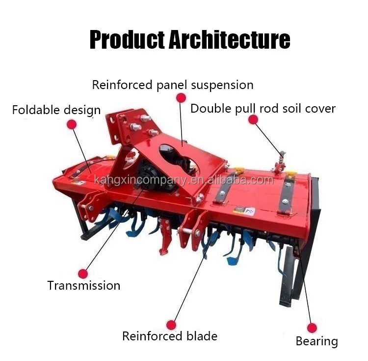 Farm Cultivator Rotavator For Tractor Reliable Special Rototiller Three ...