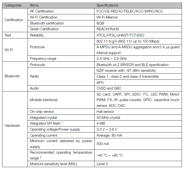 Espressif Original Esp 32 Esp32 Module Esp32-wroom-32u Wi-fi+bt+ble Mcu ...