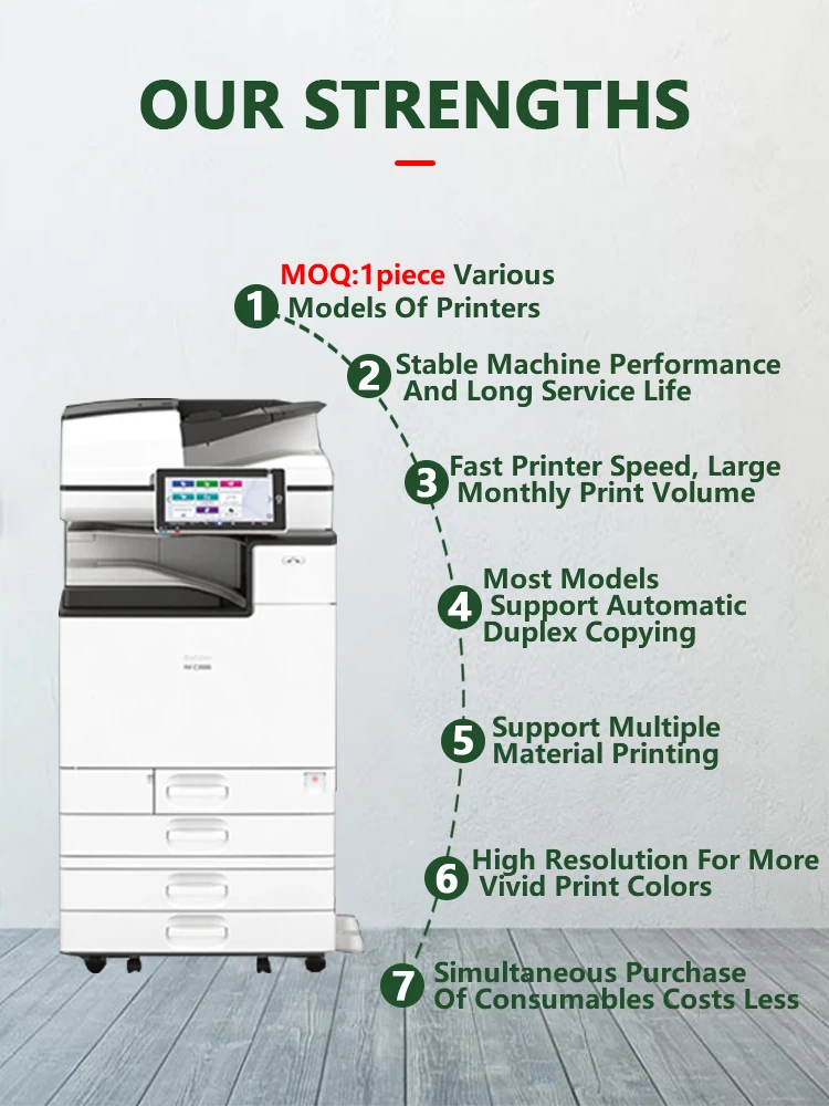 REOEP Brand New Monochrome Copier Machine for Ricoh IMC
