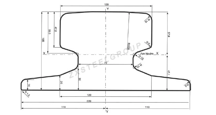 DIN Standard A120 Crane Rail - High Quality & Low Cost