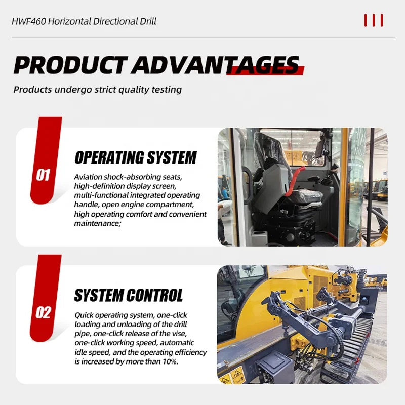 Hengwang HDD Drilling Rigs - High Performance & Flexibility
