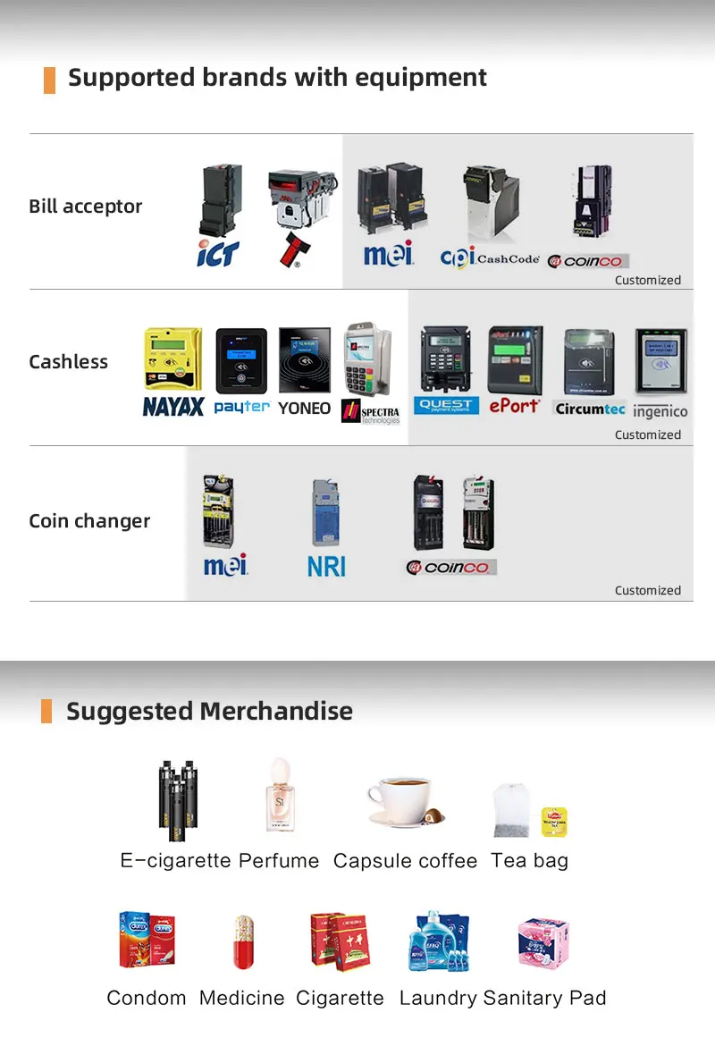 Smart Mini Bar Vending Machine for Business Age Verification Coin ...