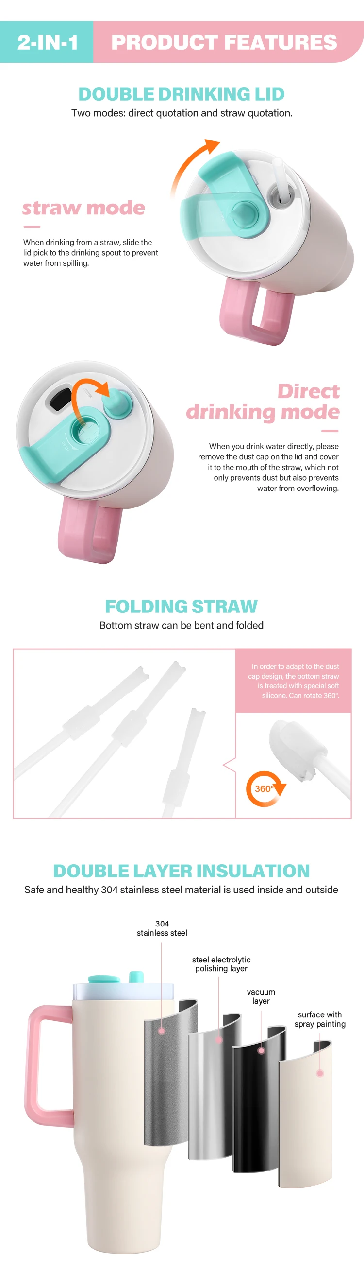 40oz Insulated Double Wall 304 Stainless Steel Water Tumbler With Modern Design Lid for Presents ...