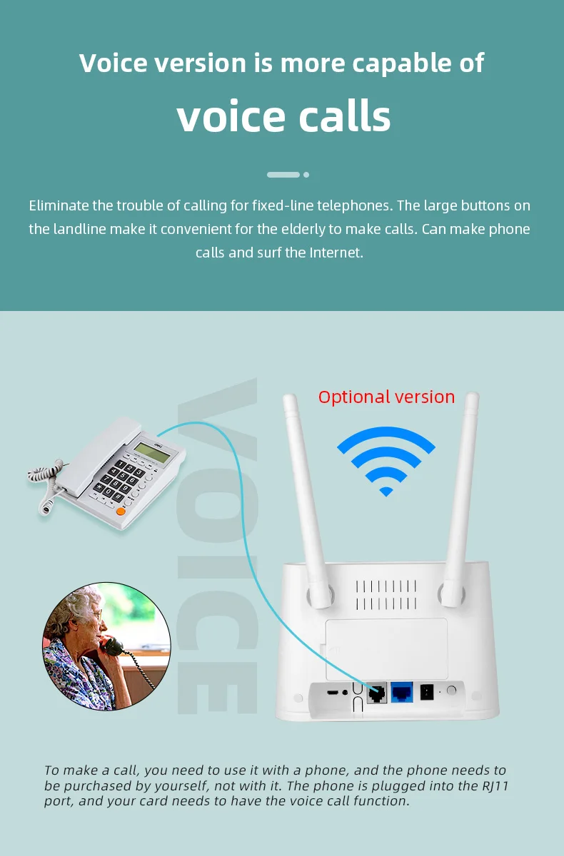 Voice Voip Volte RJ11 RJ45 LAN Ethernet USB SMA Antenna 300mbps