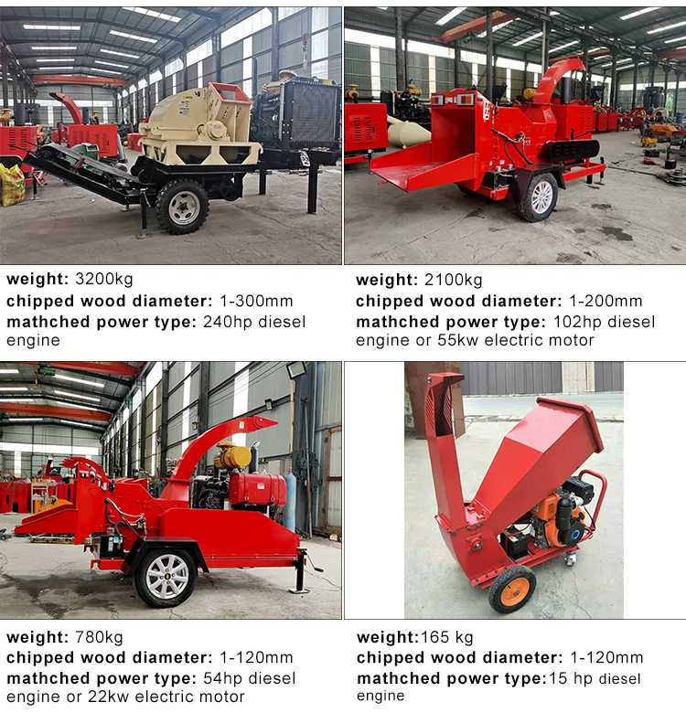 Wood Chipper Mulch Machine For Sale - Buy Wood Chipper Machine,Wood ...