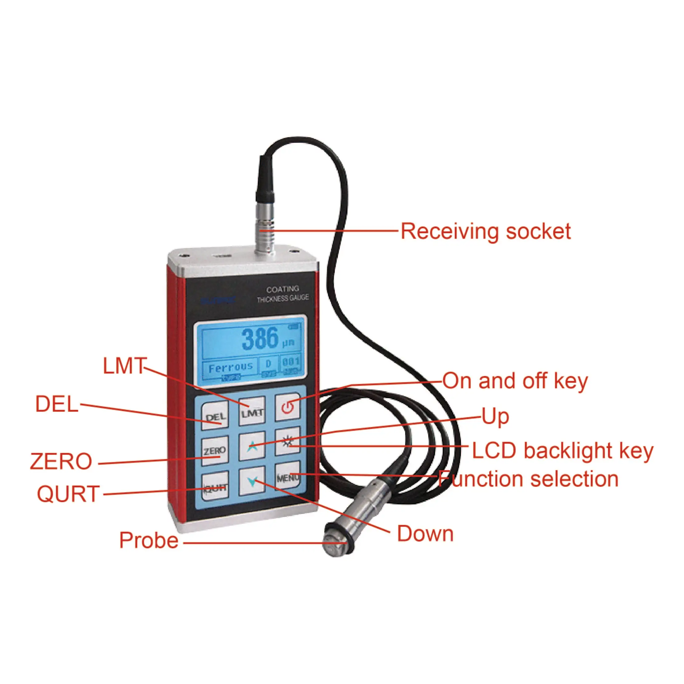 Ultrasonic Coating Thickness Gauge Meter| Alibaba.com