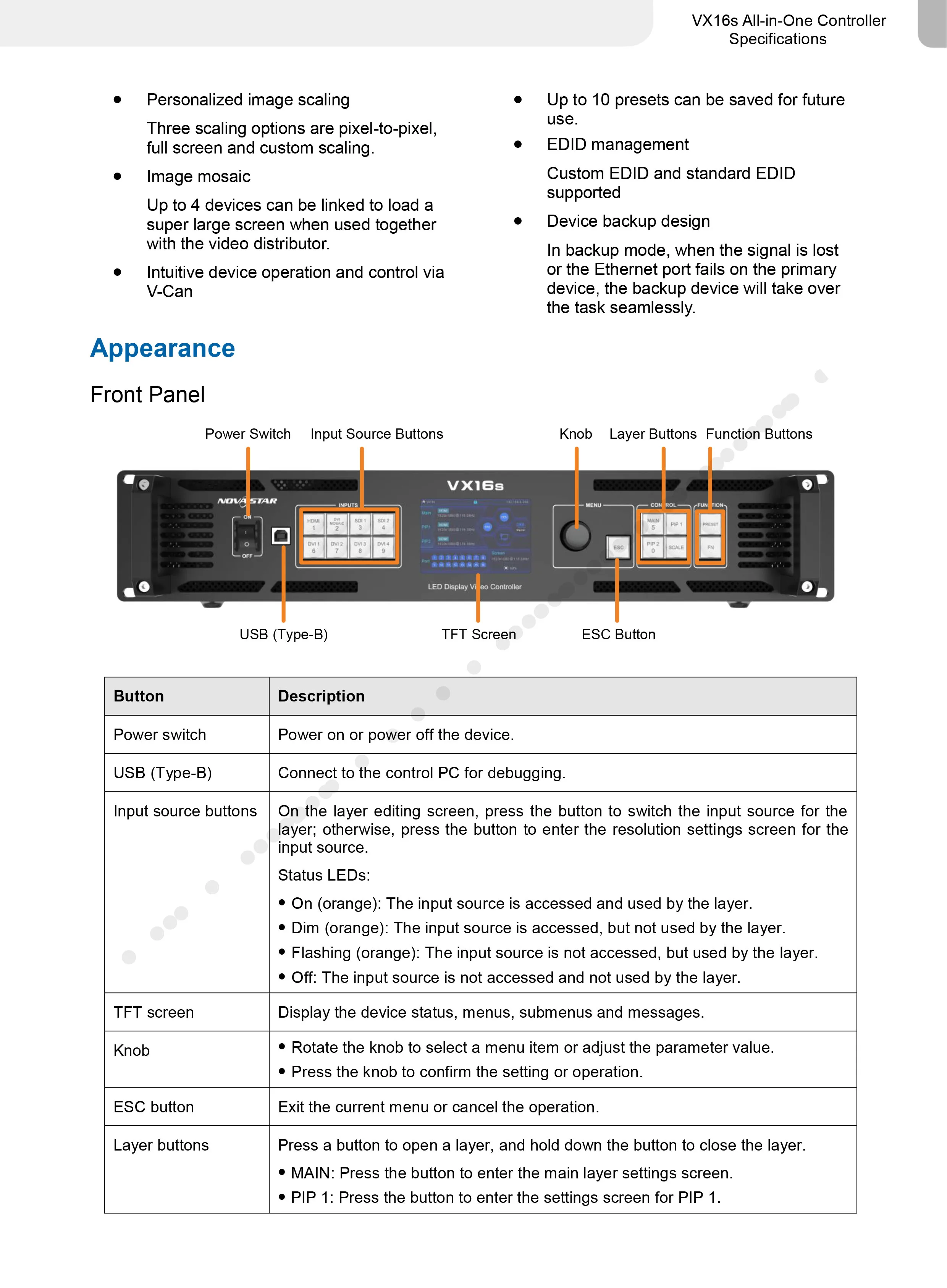 Best Quality Nova Novastar Video Processor Vx16s Led Screen All-in-one ...