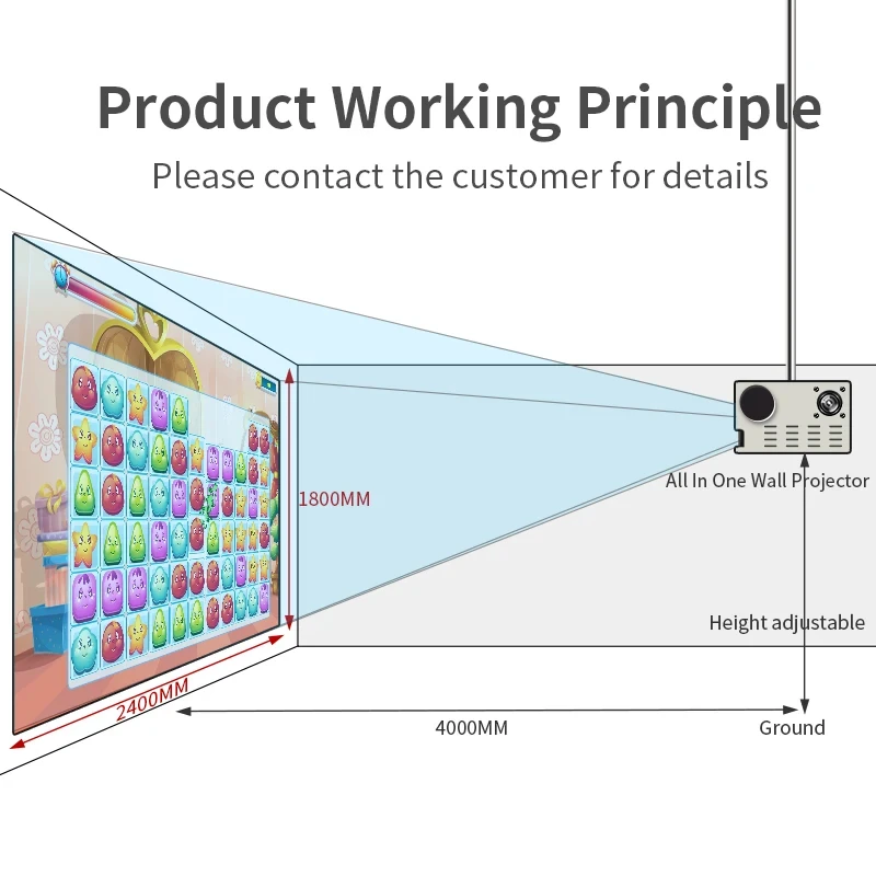 Commercial Gaming Console Fun And Popular Interactive Video 3d Wall ...