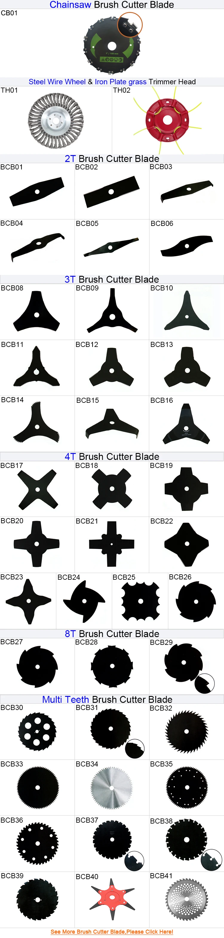 Weed Wacker Brush Cutter - Efficient Grass Trimming Tools