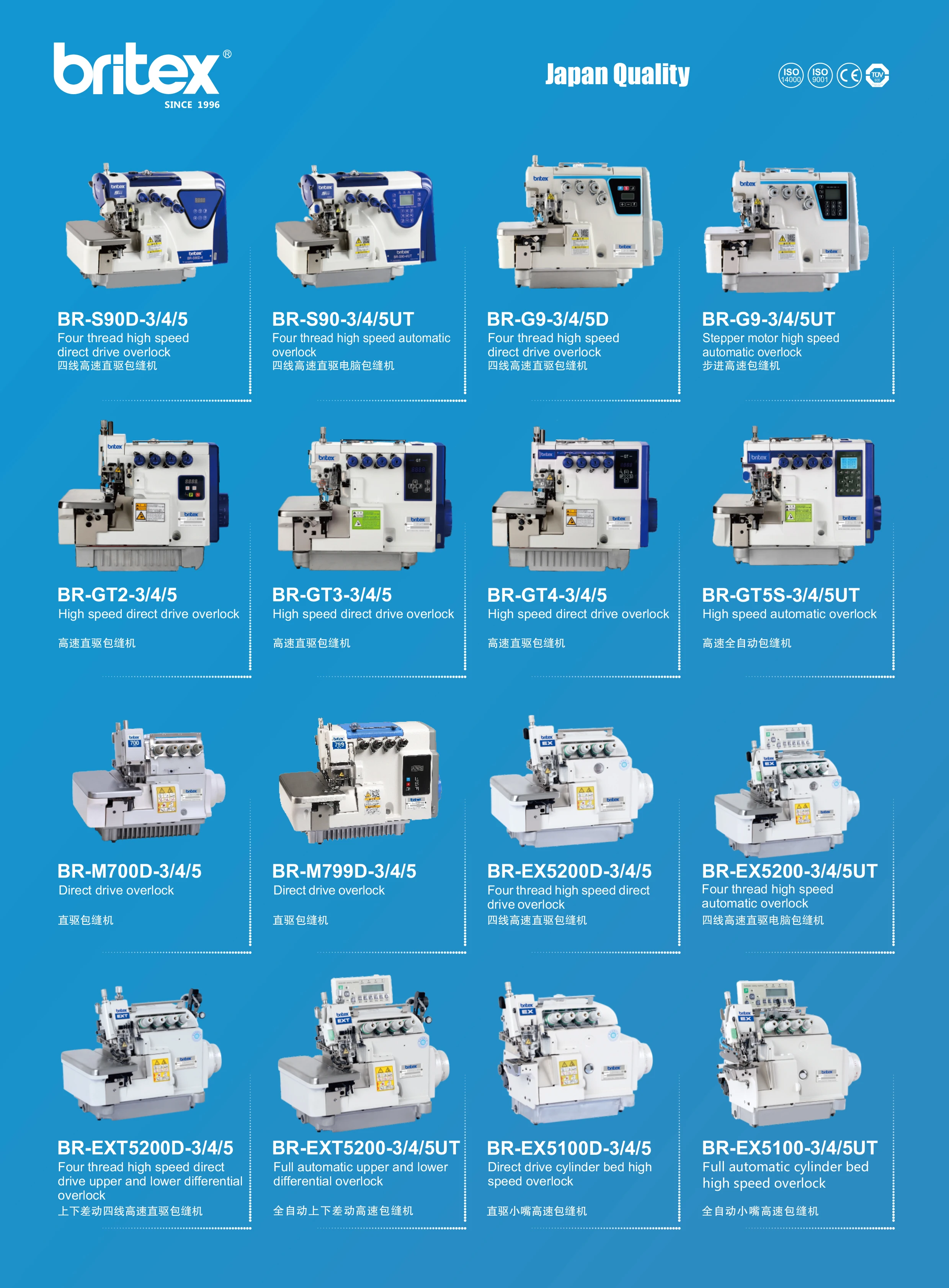 Britex 747 Overlocker - High Speed 4 Thread Sewing Machine