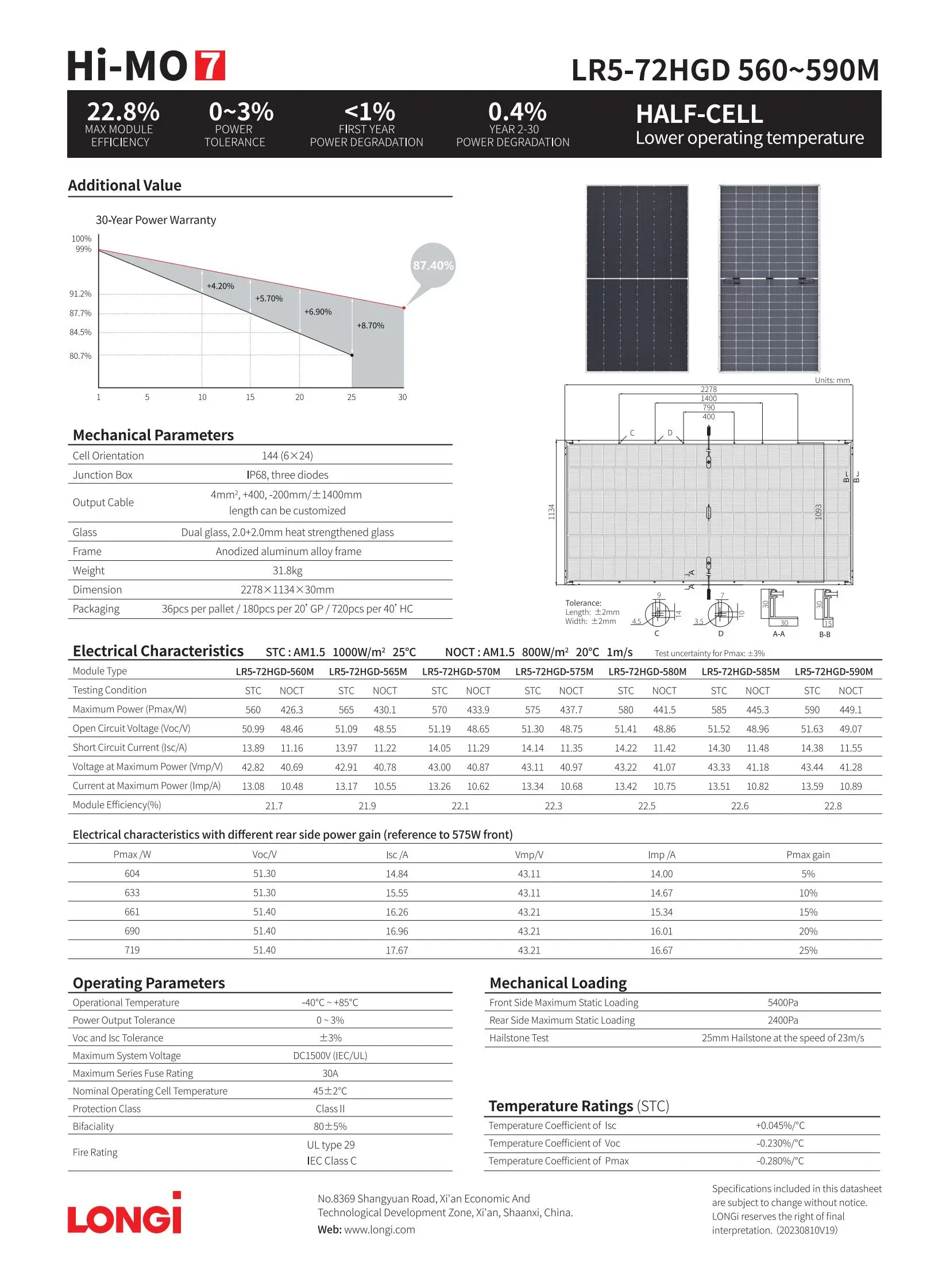 Longi Himo7 LR5-72HGD Solar Panels - Efficient Power Solutions