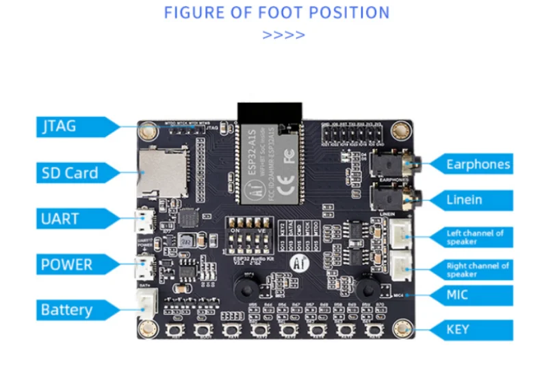 Hott Wifi Ble Module Esp32 A1s Serial To Wifi Aduio Kit Esp32 Audio Development Board Esp32