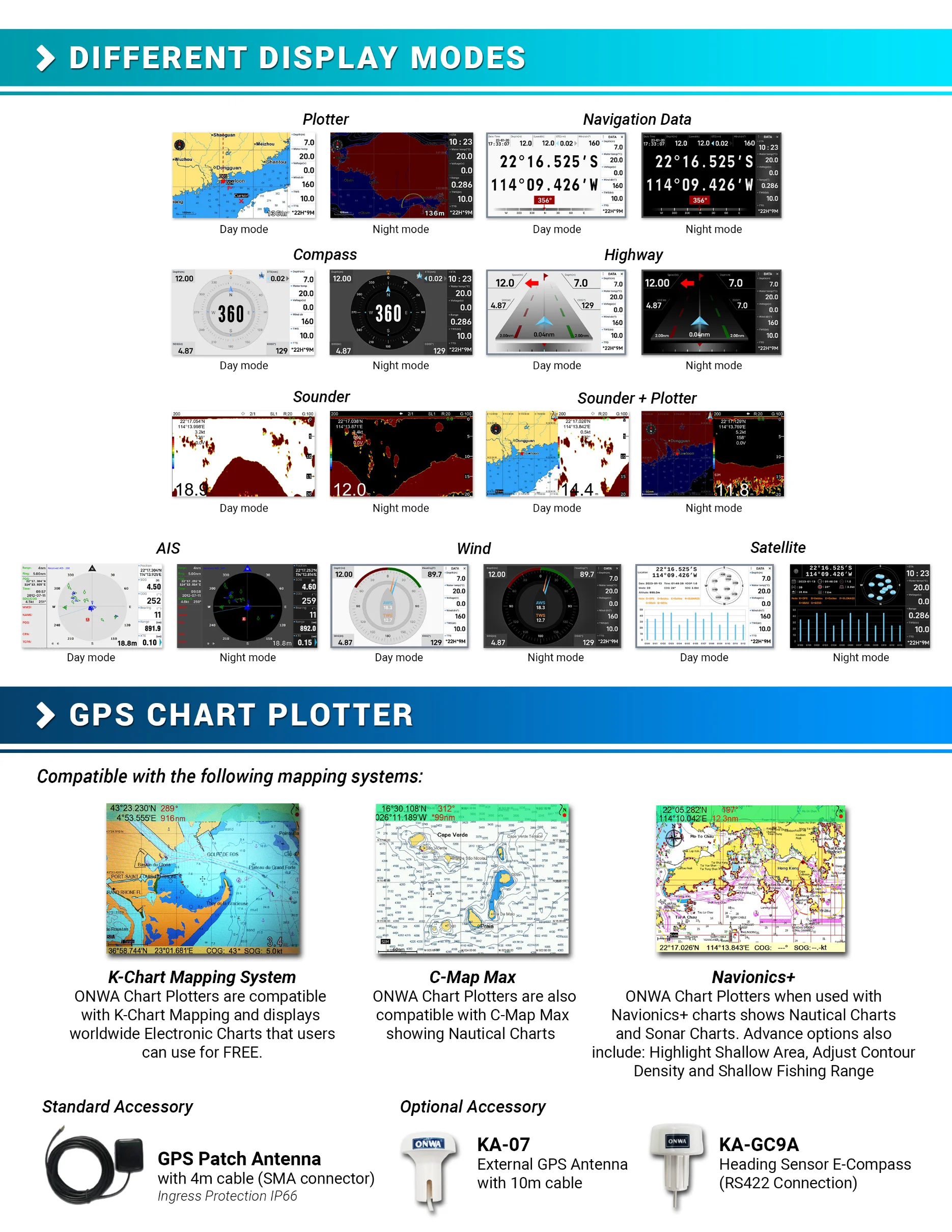 New Product ONWA KP-27X 7 Inch GPS Chart Plotter W/ Class B+ AIS ...