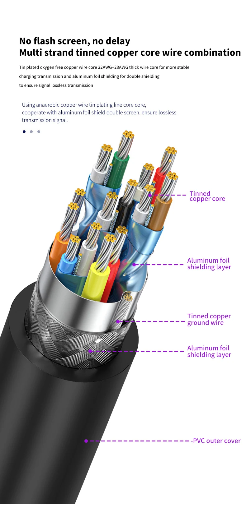 Usb Type C Cable Powerline Usb C To Usb A Fast Charging Cable For ...