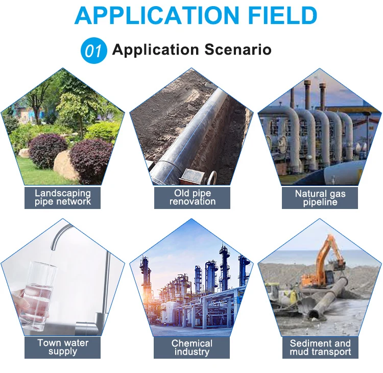 4 Inch HDPE Perforated Pipe - Durable & Efficient Drainage