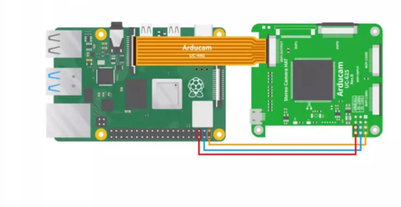 Arducam 8mp Stereo Raspberry Pi Sync Binocular Camera Development Kit ...