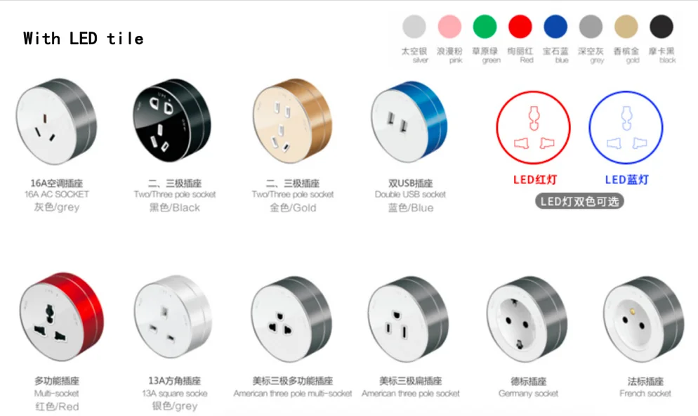 Surface Mounted Track Socket - Customizable Power Solutions