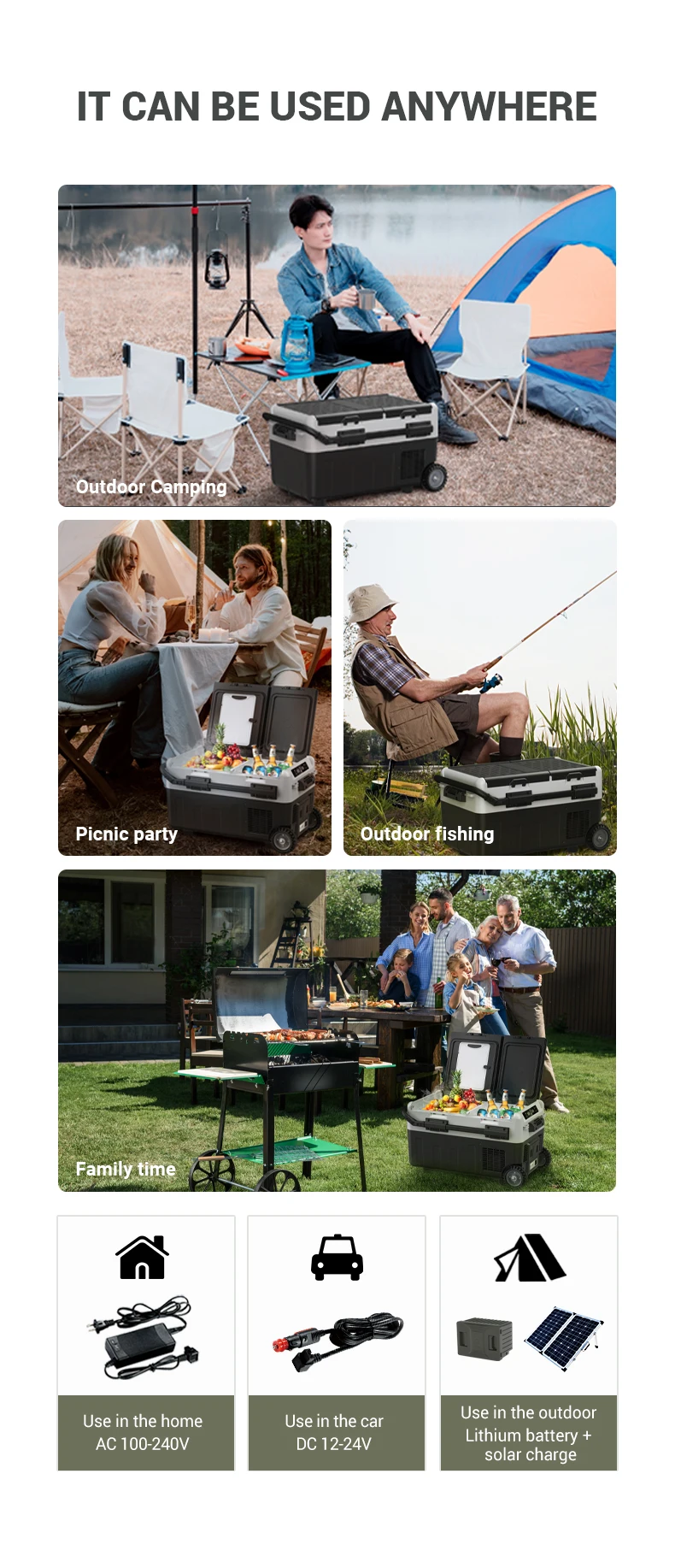 220V 12V Mini Freezer Portable Cooler With Wheels Dual Zone USB Powered ...