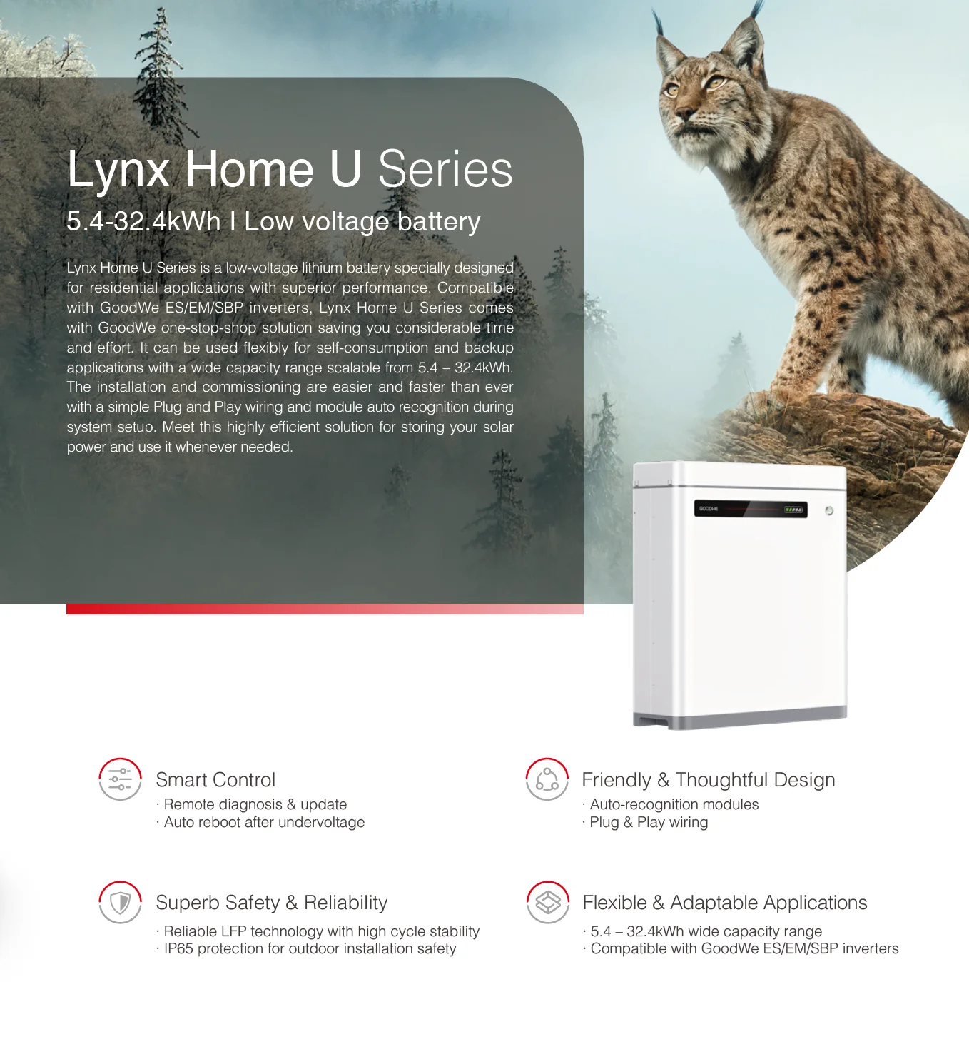 Single phase 5KW Hybrid Solar Inverter GW5000-ES with Goodwe ...