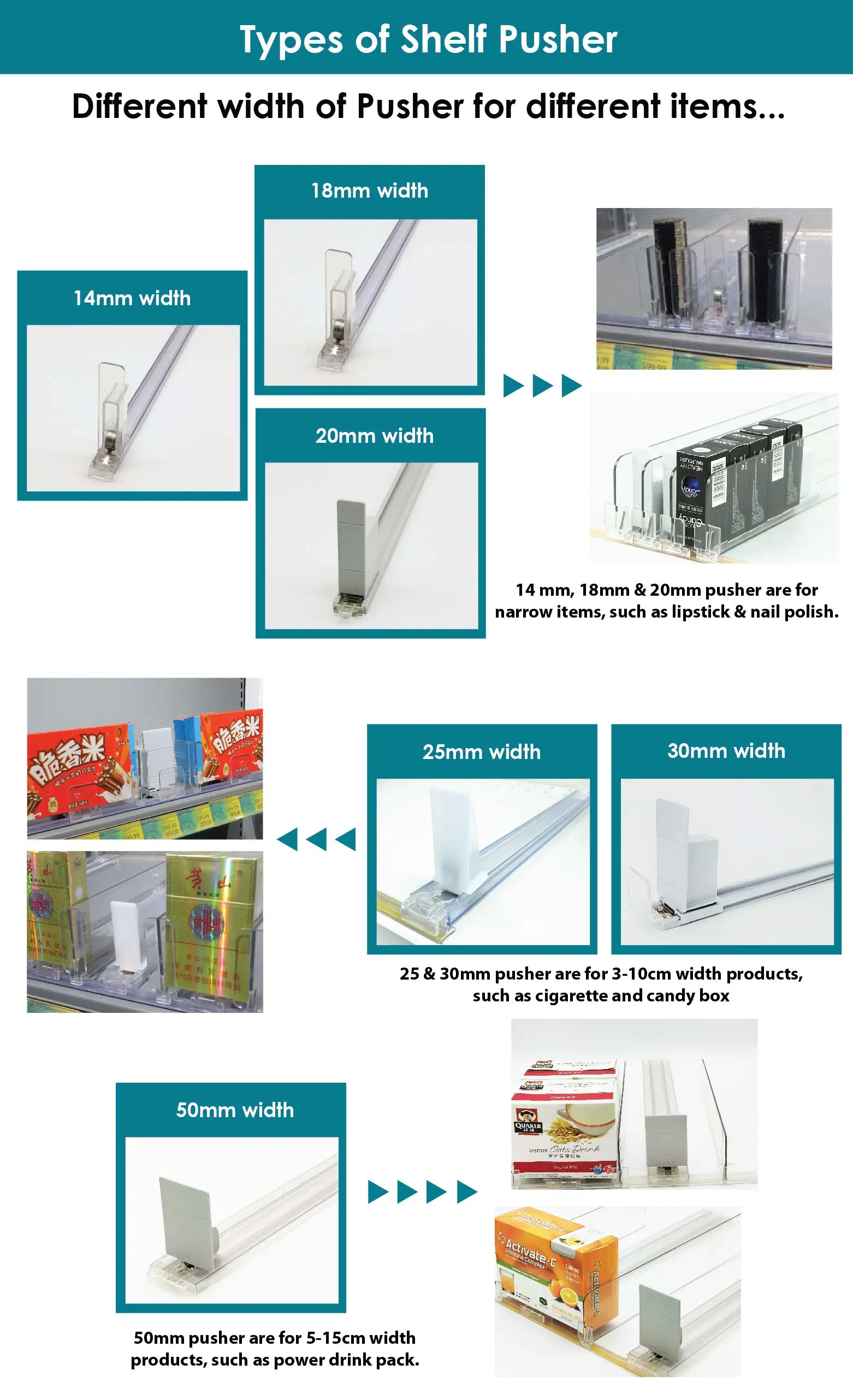 Manufacture Supermarket Spring Loaded Shelf Pusher Plastic Shelf ...