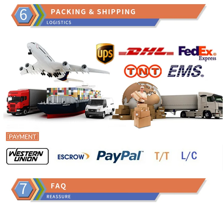 Healthcare Supplement Methyl Synephrine Powder Synephrine Hydrochloride ...